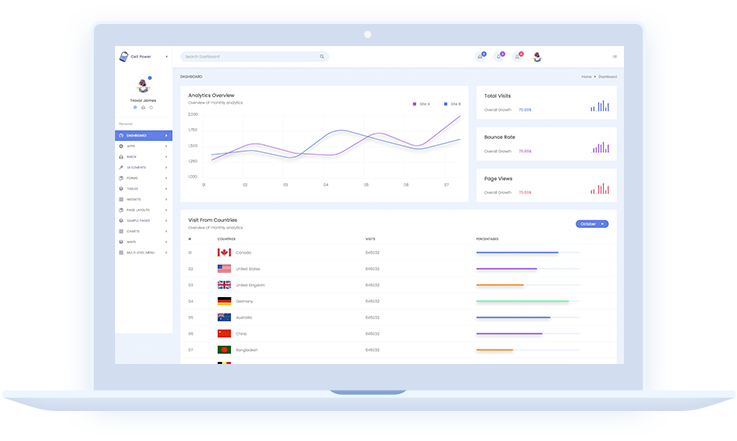 Human Right Integrated System::HURIS - 2024